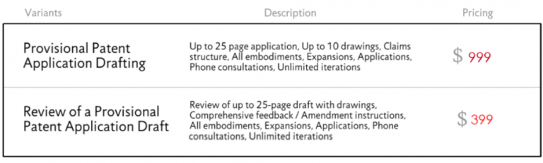 Provisional Patent Application Drafting - Patent Drafting Catalyst