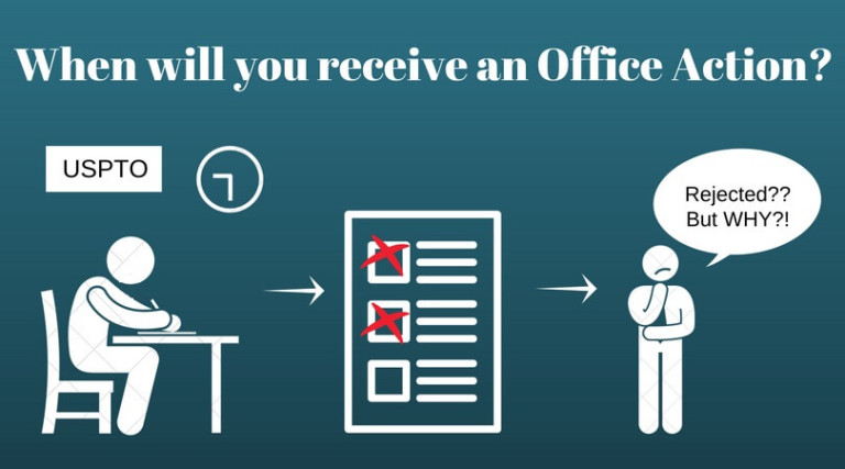 Office Action: Causes & Response Strategies