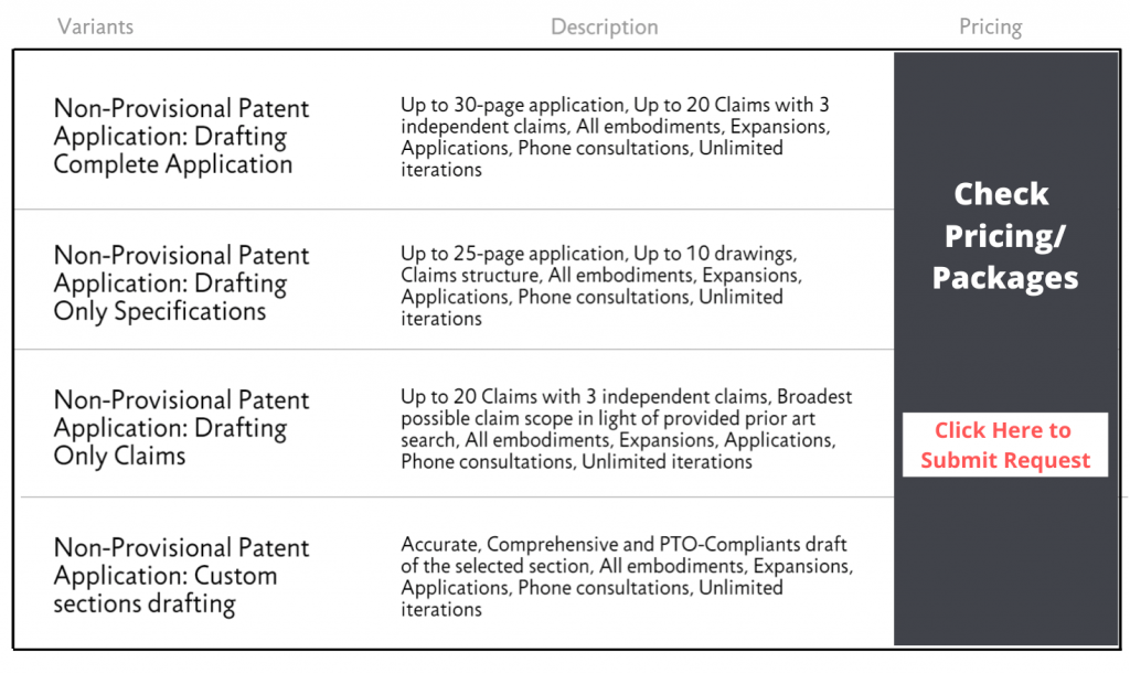 Non-Provisional Patent Application Drafting Service - Patent Drafting ...