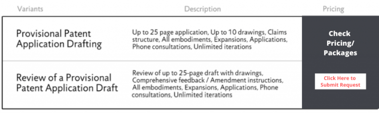 Provisional Patent Application Drafting - Patent Drafting Catalyst